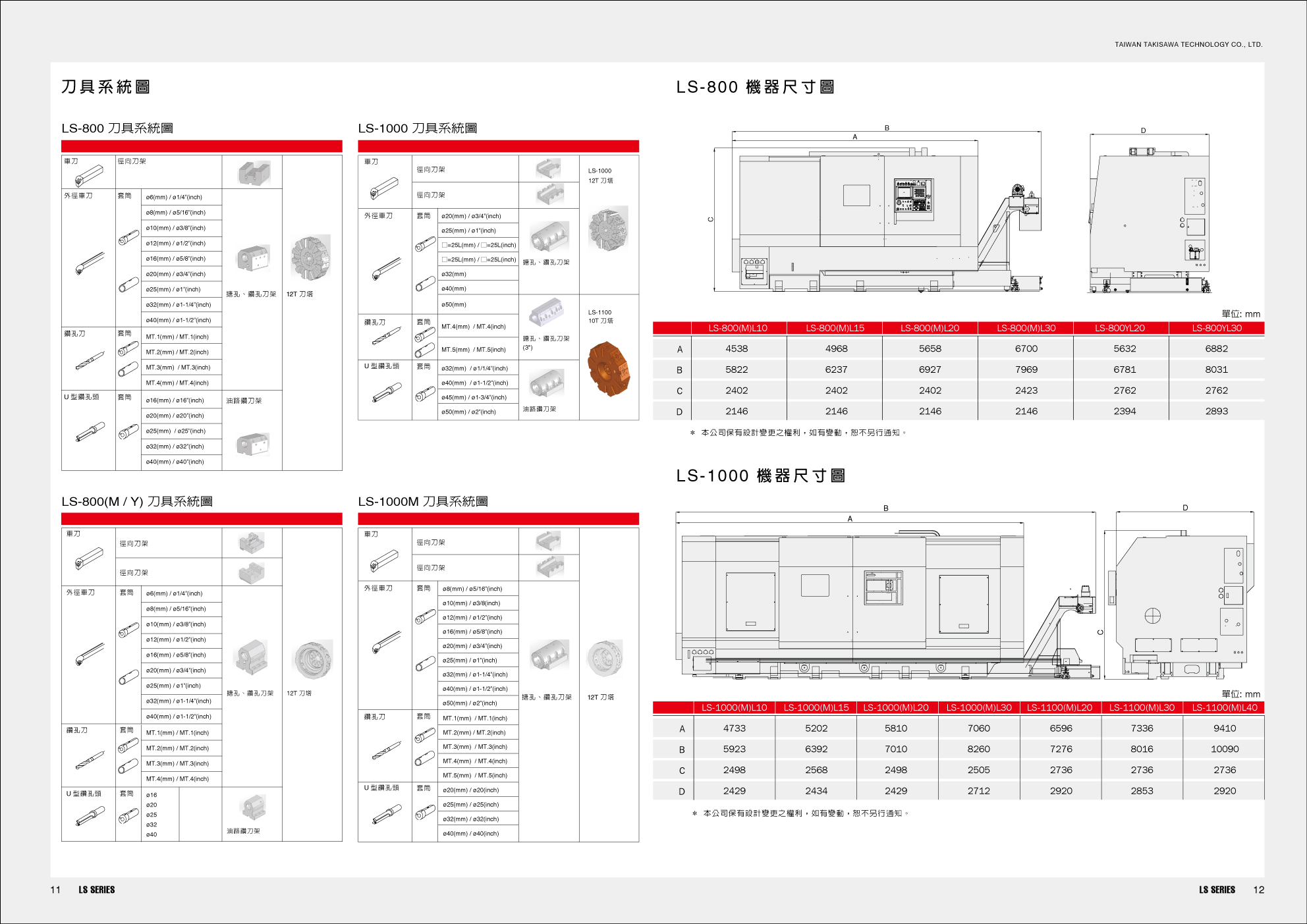 型錄下載 Download